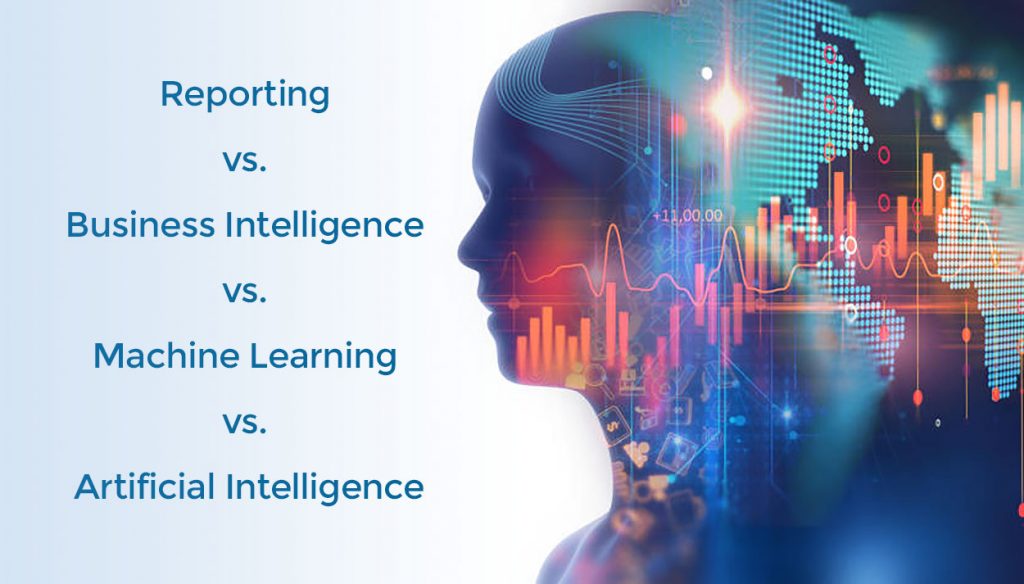 Reporting vs. Business Intelligence vs. Machine Learning vs. Artificial Intelligence